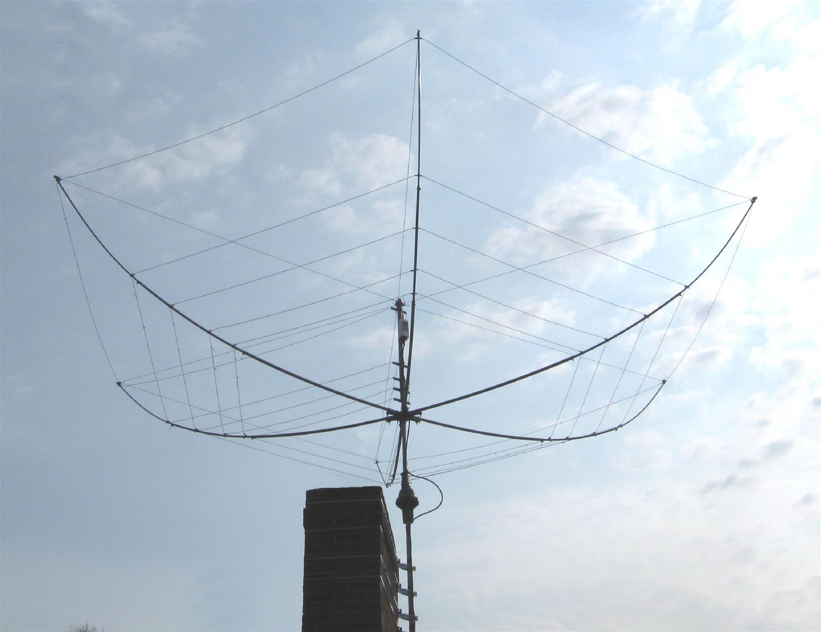 Why Use a Hexagonal Beam Antenna?