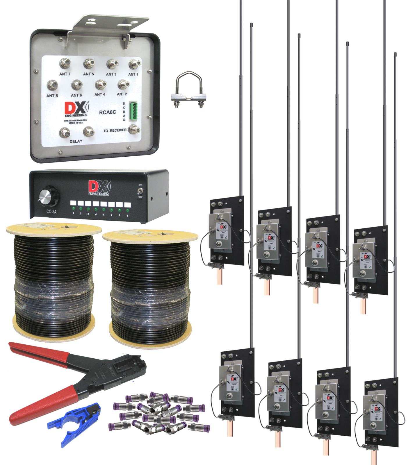 Advantages of Receive Four-Square and Eight Circle Array Systems