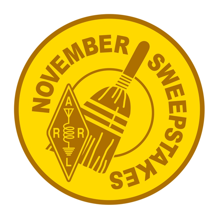 Guide to November Contests