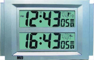 Zulu Time, UTC Time Explained