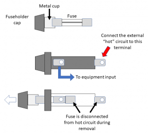 Choosing and Installing Fuses