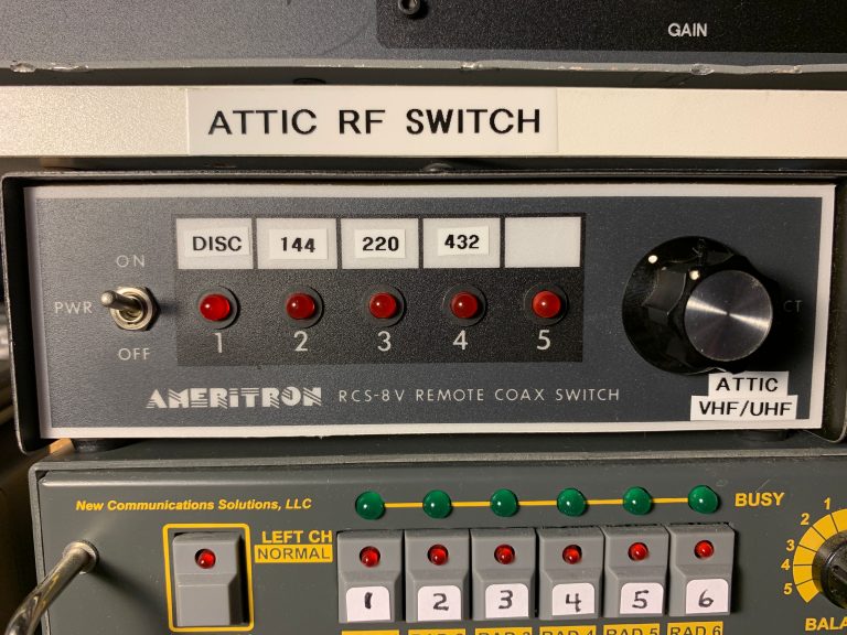 Put My Antenna in the Attic? That Can't Work, Can It?