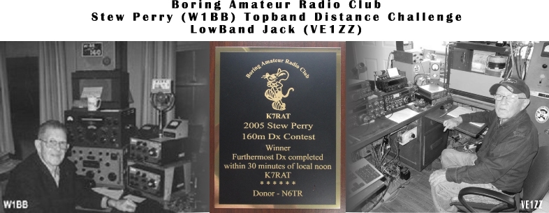 A Guide to June Ham Radio Contests and Events﻿