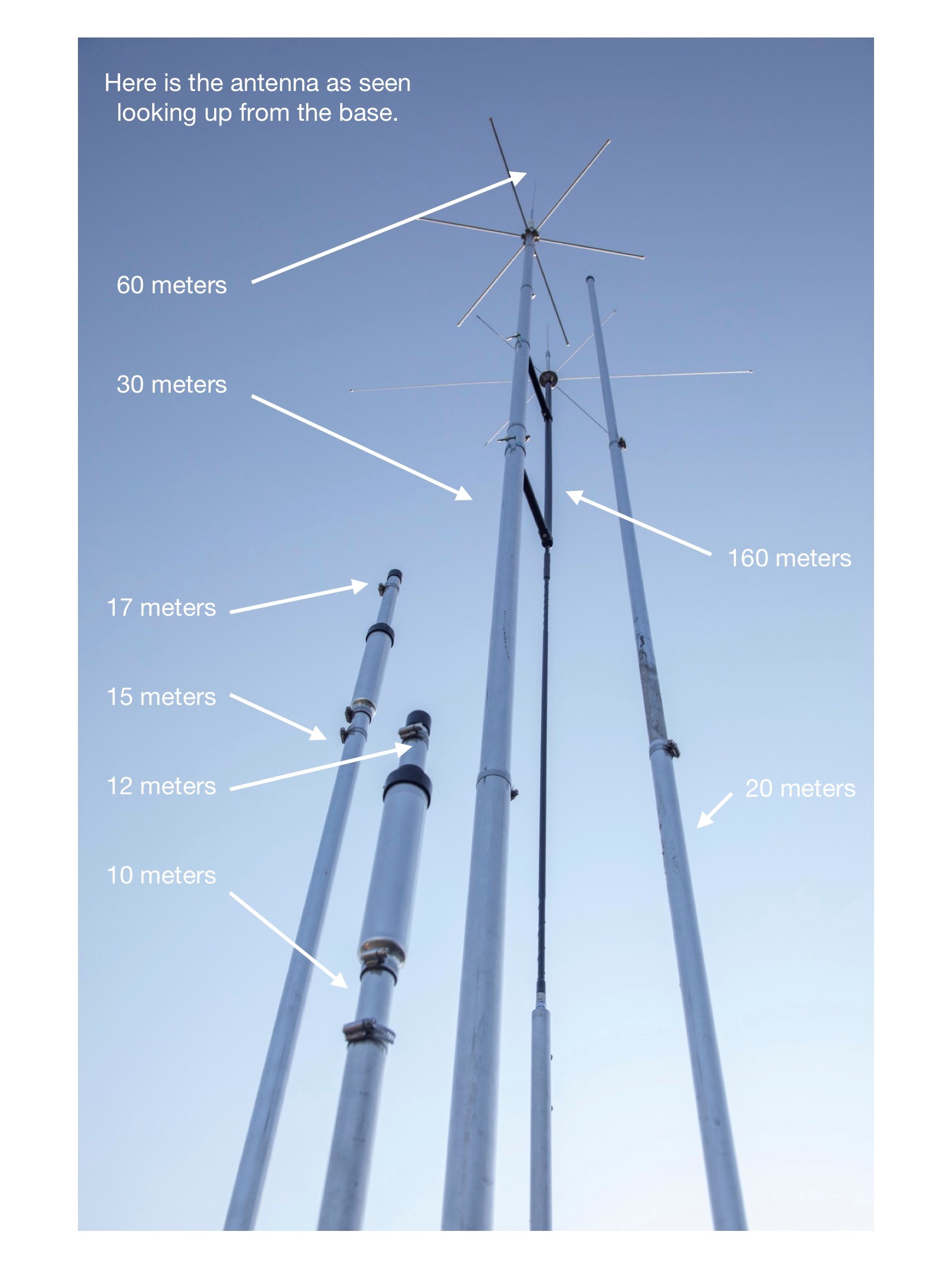How to Get on the Air When You Aren’t Supposed to Have Visible Antennas