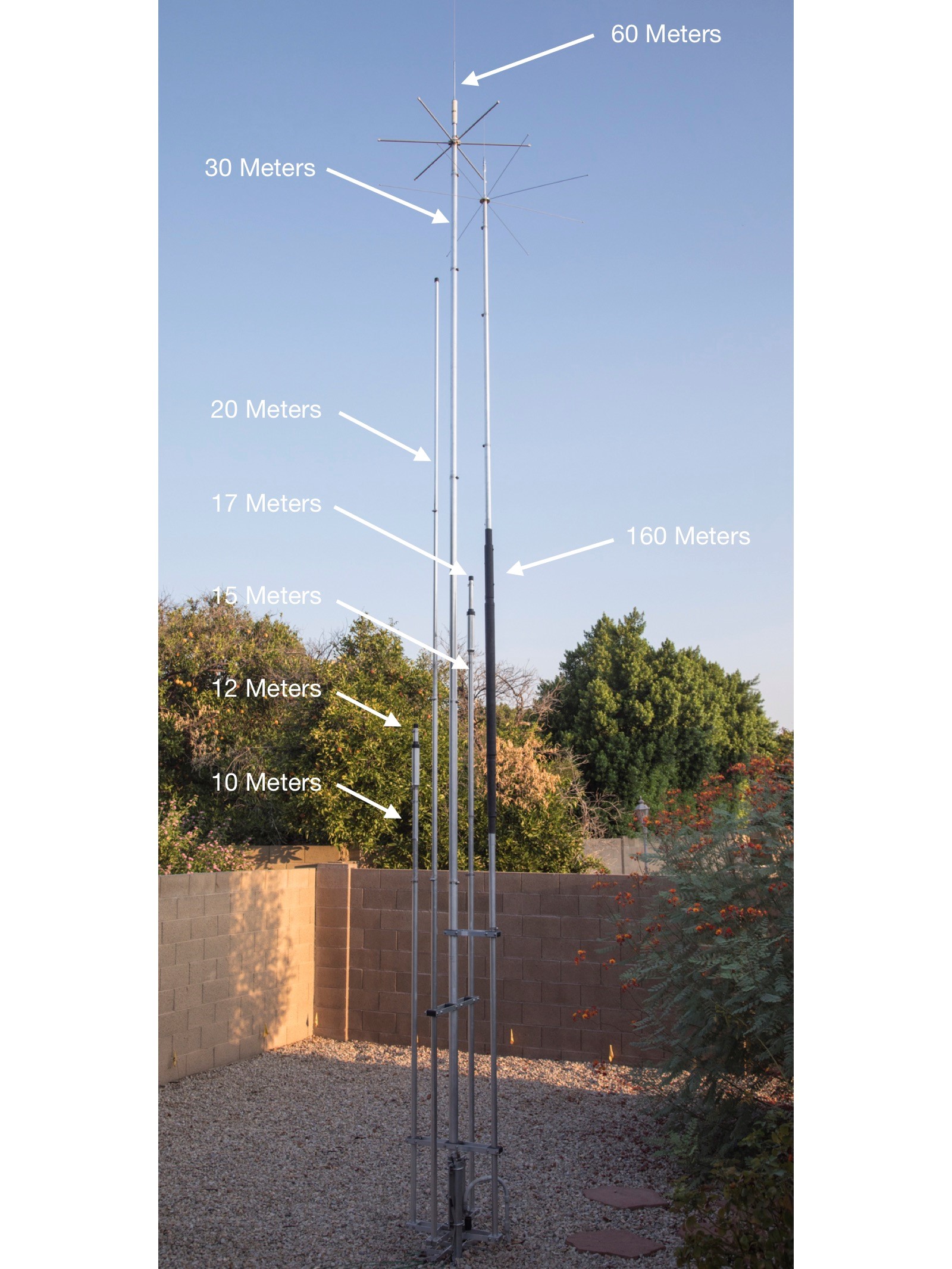 How to Get on the Air When You Aren’t Supposed to Have Visible Antennas