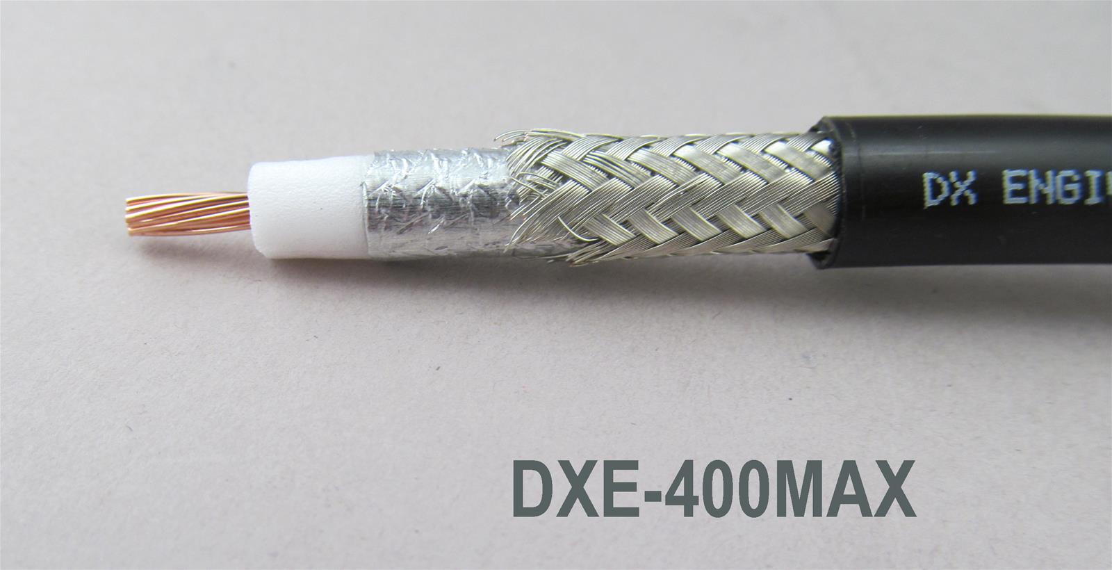 Coaxial Cable Guide: Understanding the Differences Among Types of ...