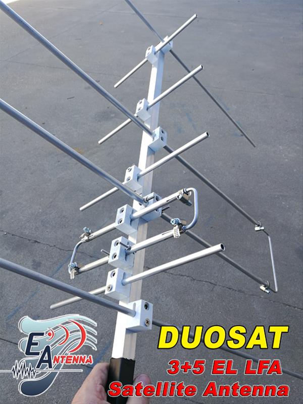 Product Spotlight: Satellite Antennas﻿