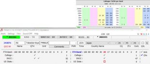 Top 10 Tips for Succeeding in FT8 Mode