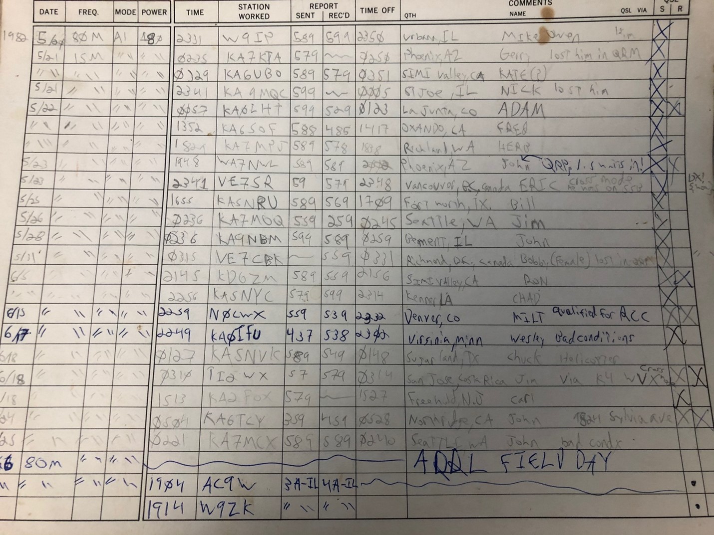 My First Steps in Ham Radio﻿