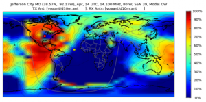 Propagation Paths–The Long and Short of It﻿