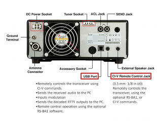 Making the CI-V Connection﻿