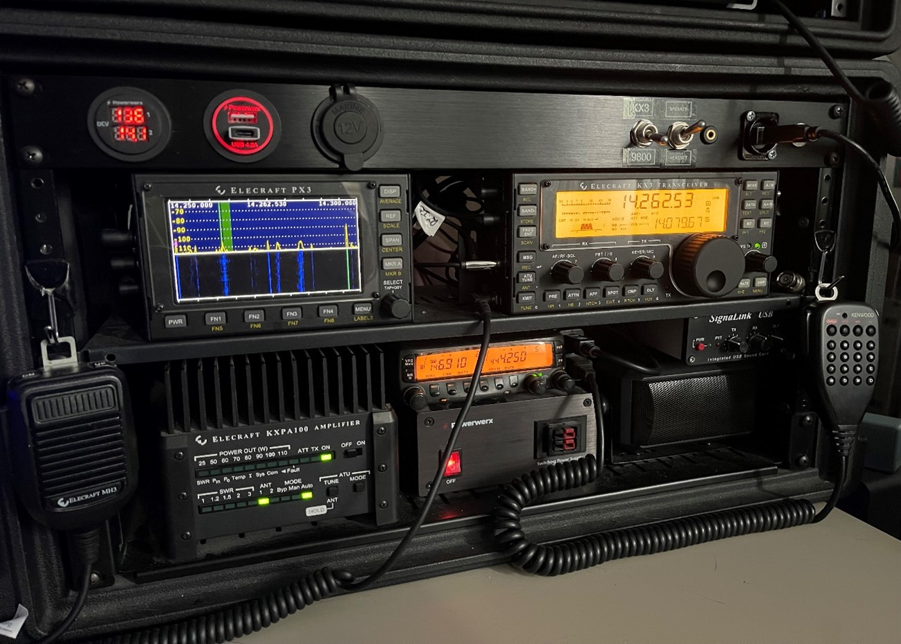 EMCOMM: Preparedness and Flexibility of the Go Box﻿