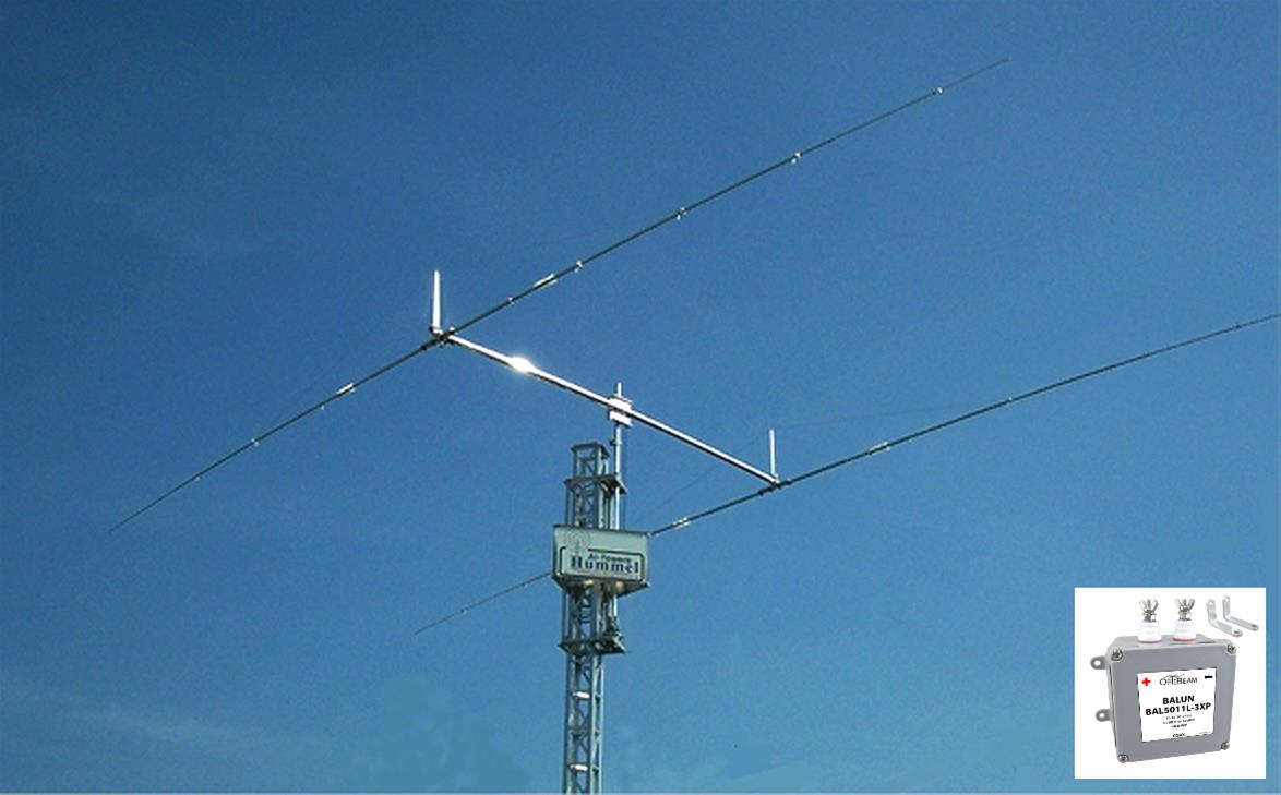 Product Spotlight: OptiBeam Driven Yagi Arrays and Reflector-Driven ...