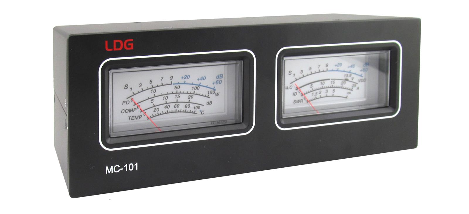 What Hams Need to Know About S-Meters