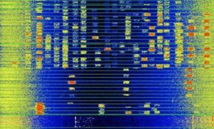 FT8: Choosing a Radio and Interface
