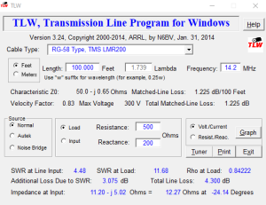 Getting the Most from Portable HF Antenna Systems