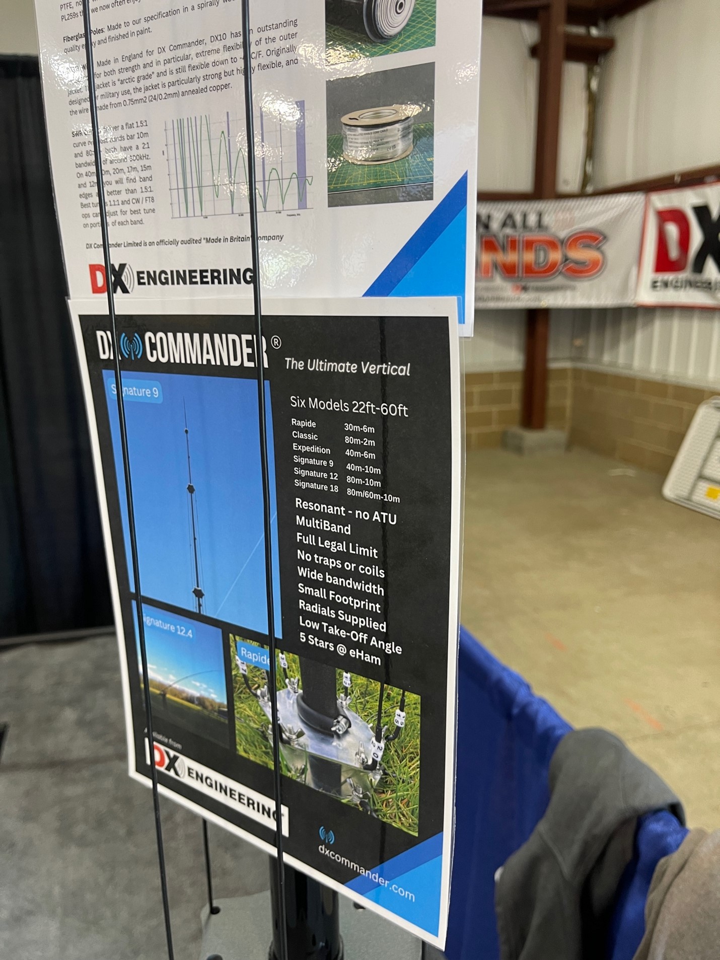 Dayton Hamvention 2023 is in Full Swing!