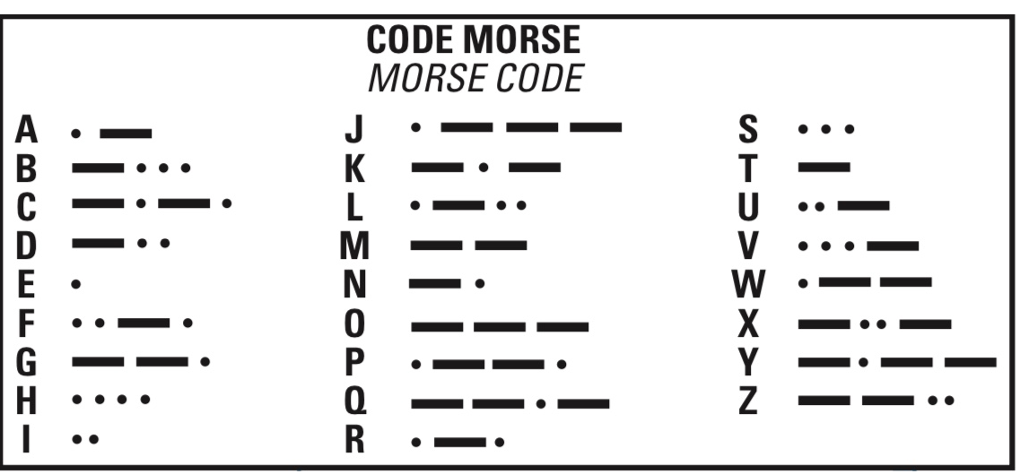 Test Your Morse Code Knowledge