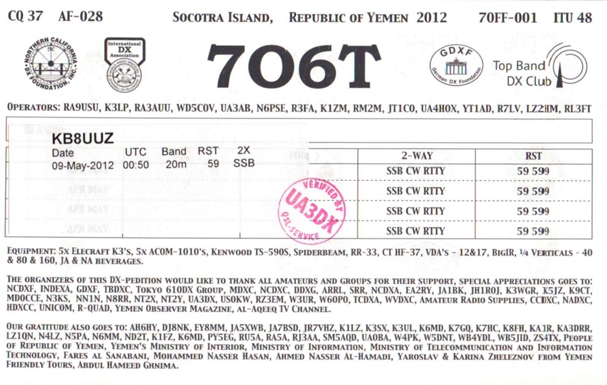 It’s All in the Cards! QSL Cards from Yemen