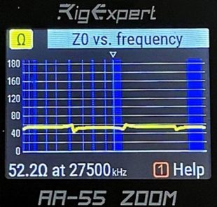 How to Test Coaxial Cable
